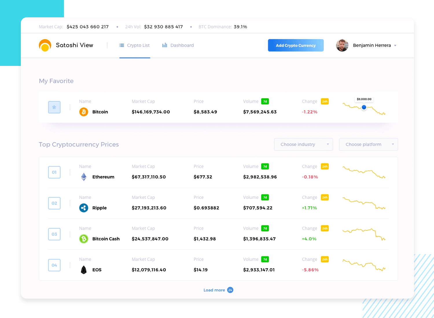 Guide To List UI Design Principles And Examples 2023 
