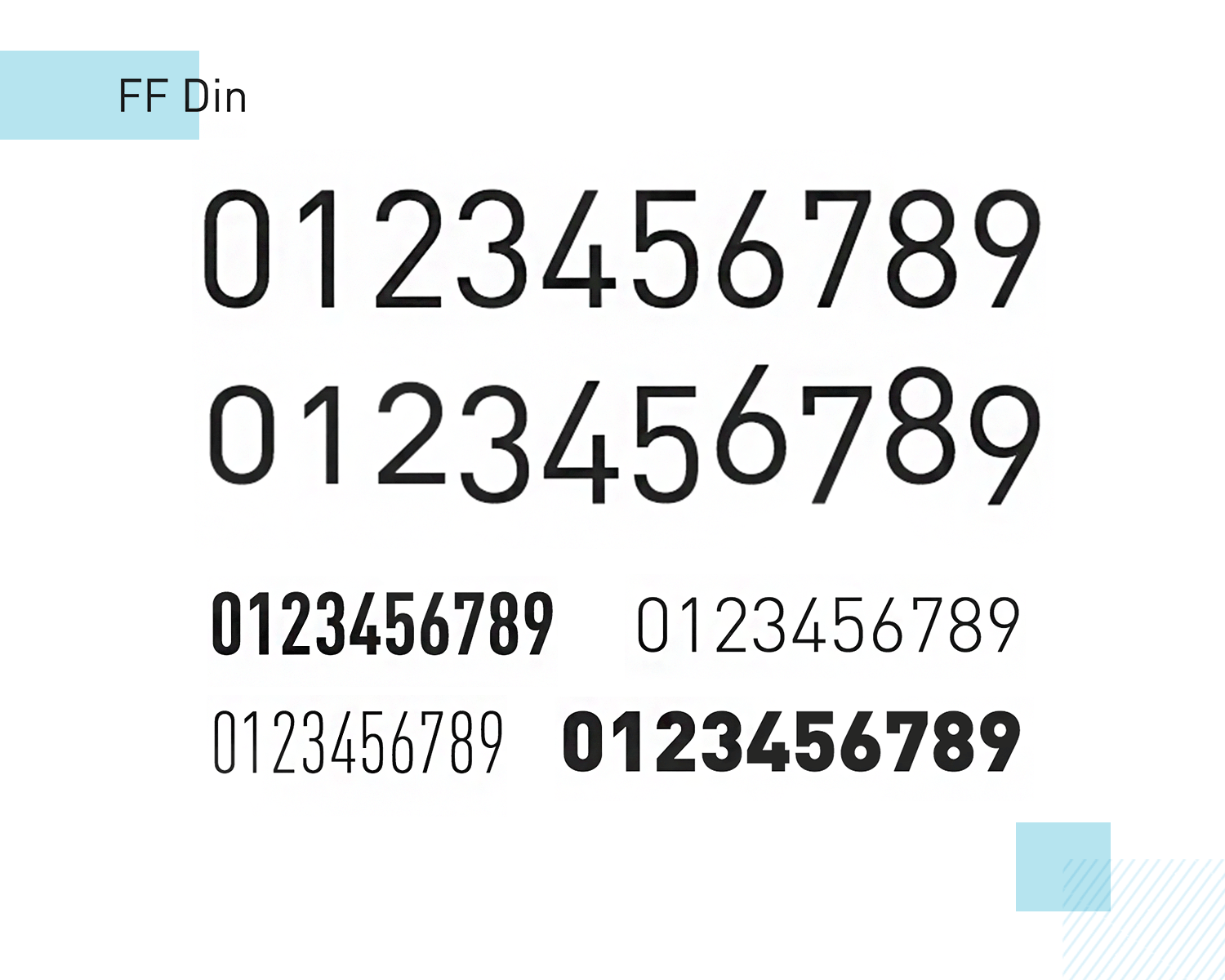 Best Fonts For Numbers Best Fonts For Numbers