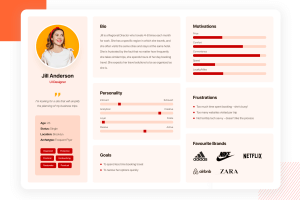 30 examples of great user persona templates - Justinmind