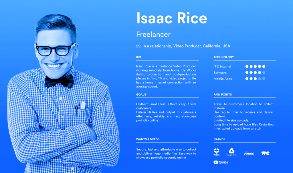 30 examples of great user persona templates - Justinmind