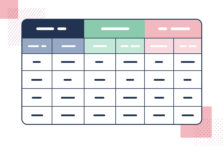 Sample Traceability Matrix Template